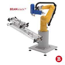 Ahead of the Curve - BEAMstack™ Automation: Revolutionizing Packaging with Robotics | Packaging ...